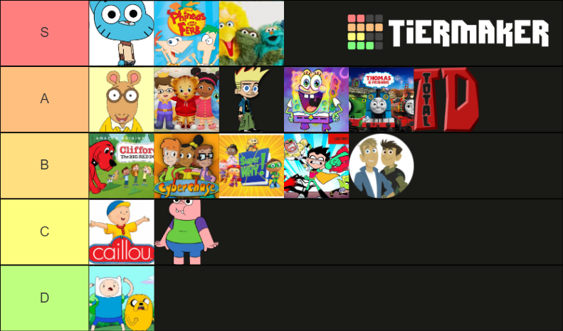 Kids Shows Tier List (Community Rankings) - TierMaker