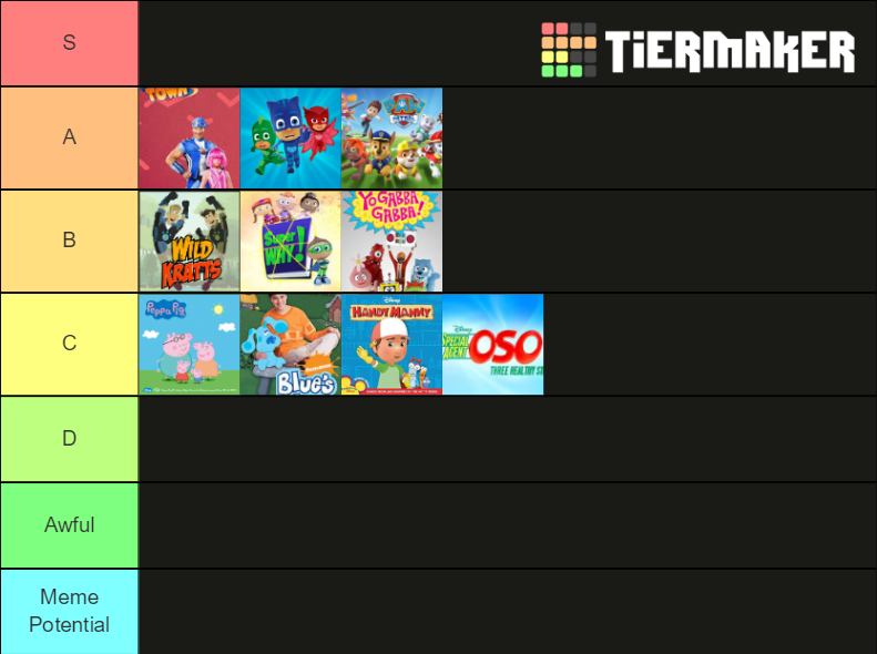 Kids TV Tier List (Community Rankings) - TierMaker