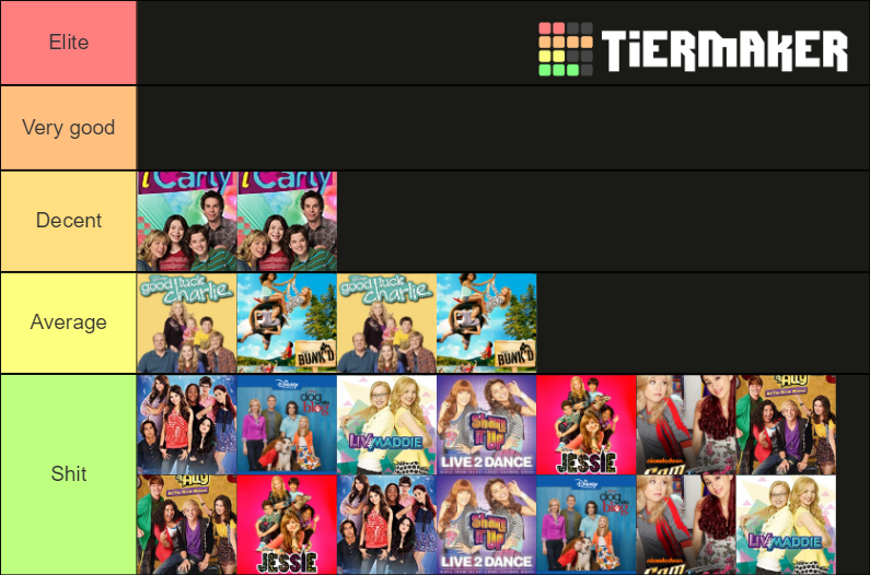 Kids TV shows Tier List (Community Rankings) - TierMaker