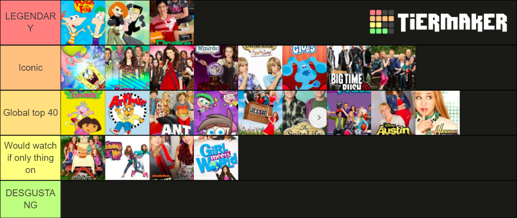 Kids Tv shows Tier List (Community Rankings) - TierMaker