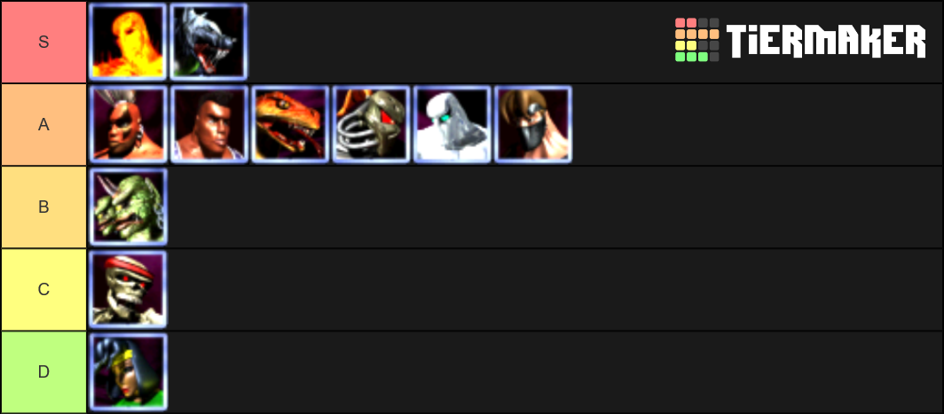 Killer Instinct Tier List 2025 – Best Killer Instinct Characters – BYOFB