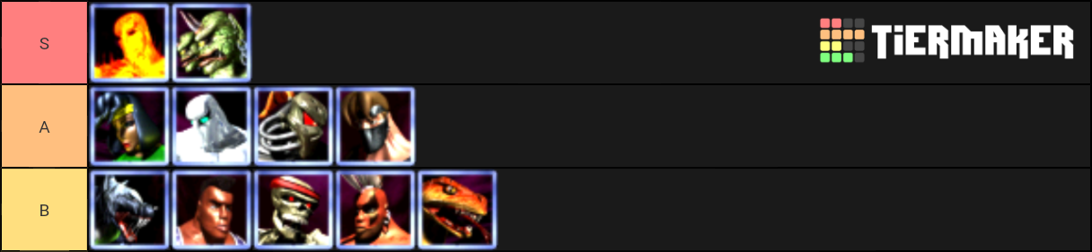 Killer Instinct Tier List (Community Rankings) - TierMaker