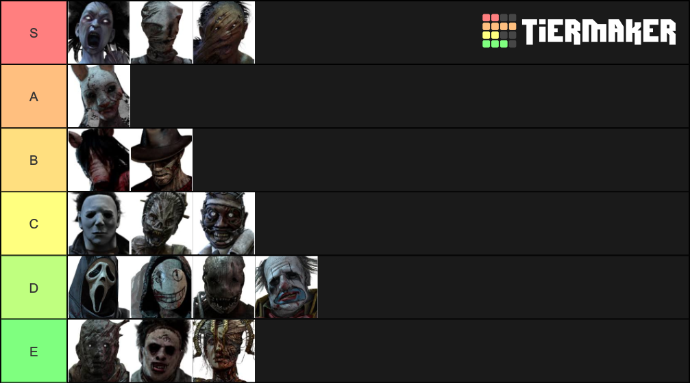 Killer Tier List (Community Rankings) - TierMaker