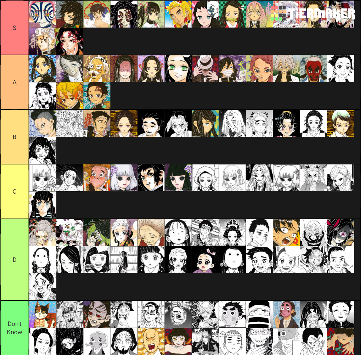 Kimetsu no Yaiba All Manga Characters Tier List (Community Rankings ...