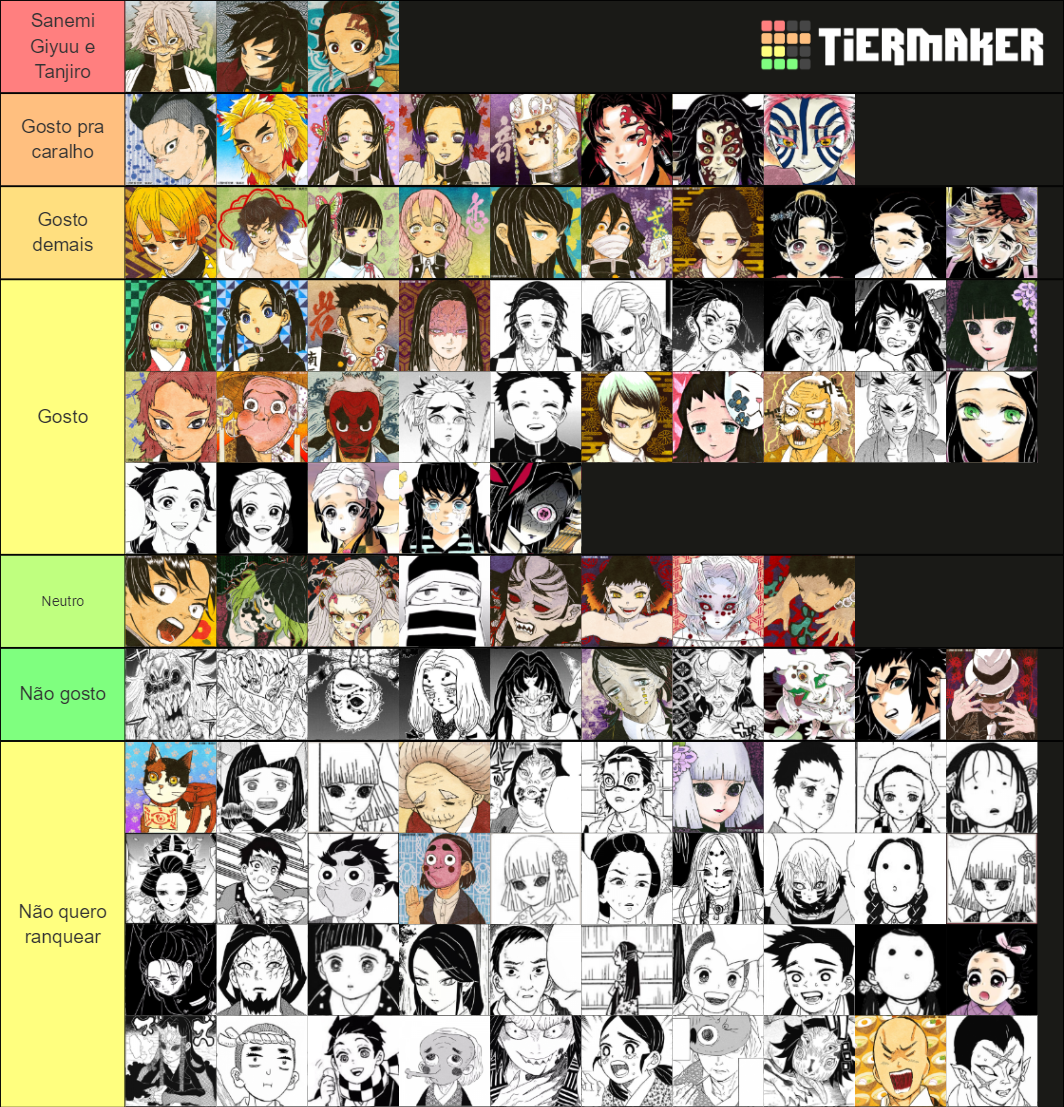 Kimetsu no Yaiba All Manga Characters Tier List (Community Rankings ...