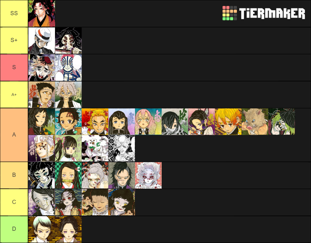 Kimetsu no Yaiba characters Tier List (Community Rankings) - TierMaker