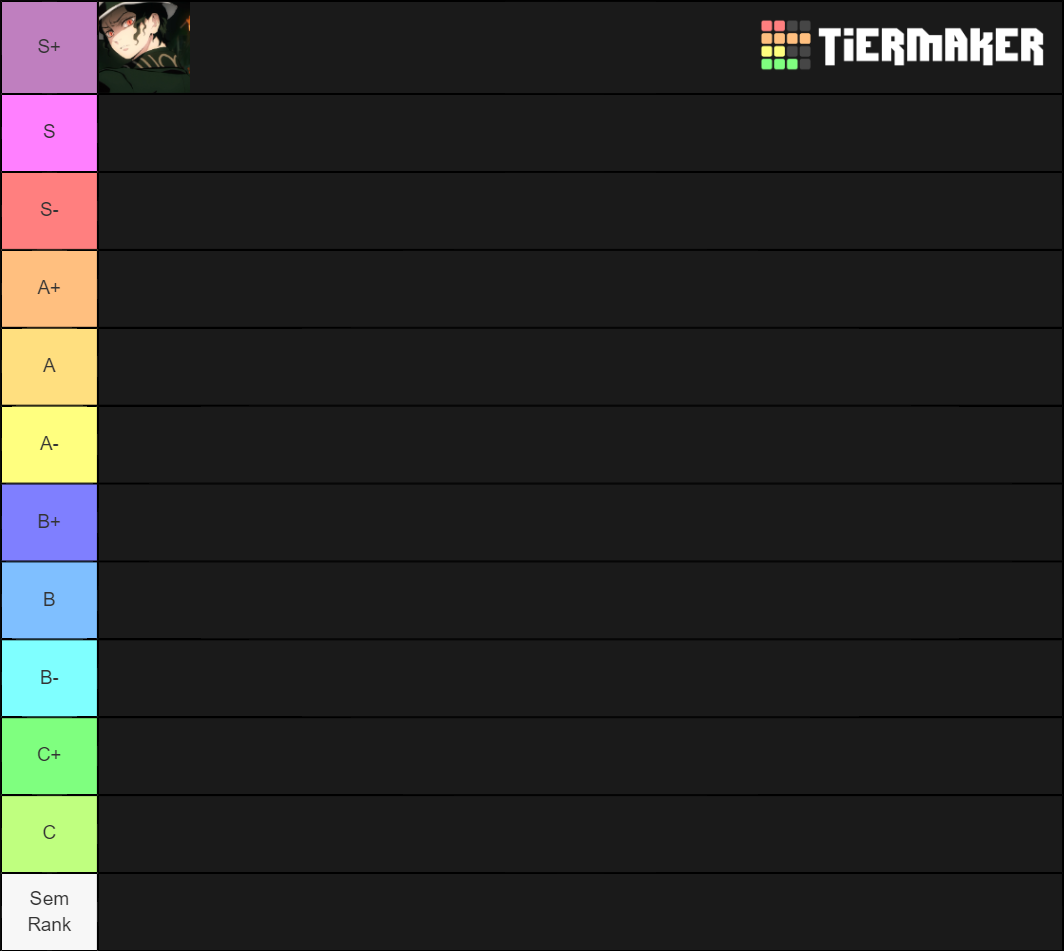 Kimetsu no Yaiba-Niveles de Poder Tier List (Community Rankings ...
