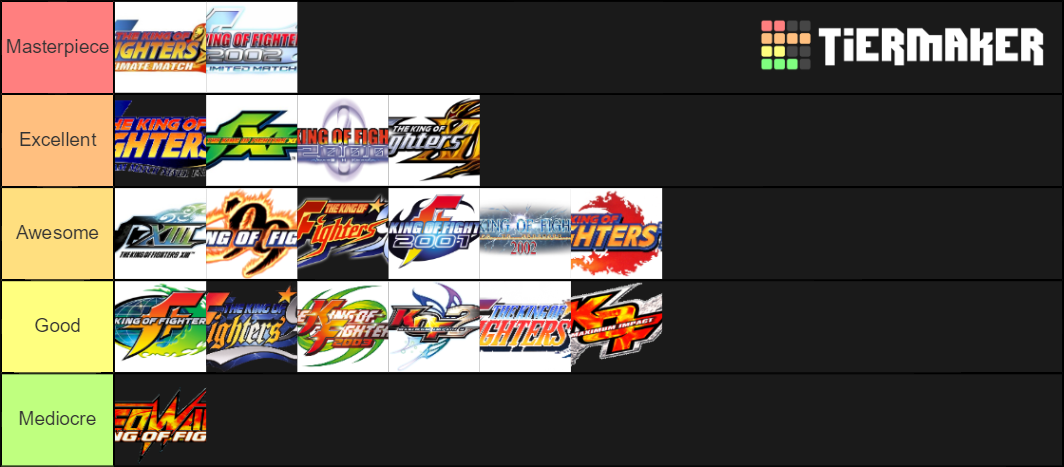 King of Fighters Games Tier List (Community Rankings) - TierMaker