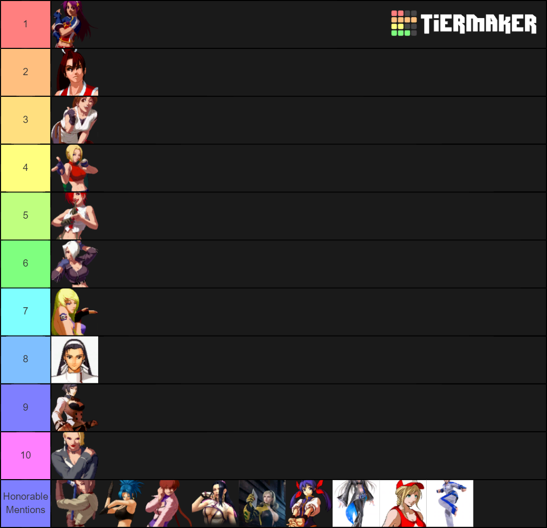 King of Fighters Girls Tier List (Community Rankings) - TierMaker