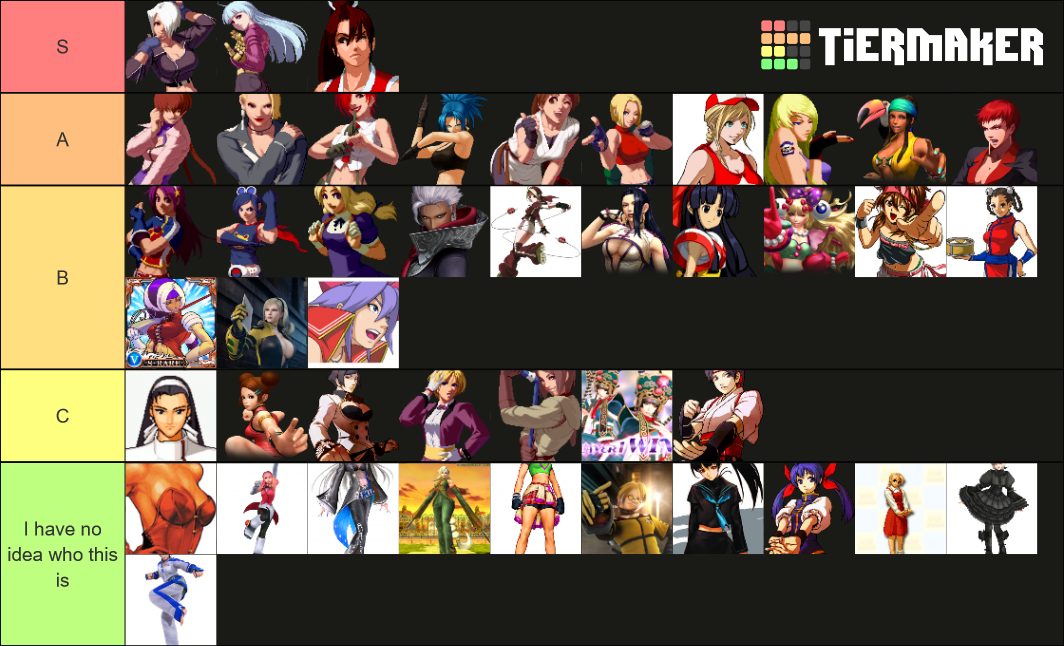 King of Fighters Girls Tier List (Community Rankings) - TierMaker