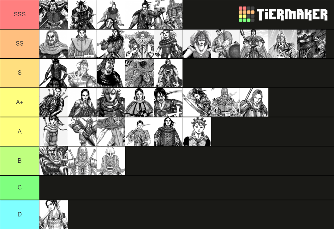 Kingdom Characters Ranking Tier List (Community Rankings) - TierMaker