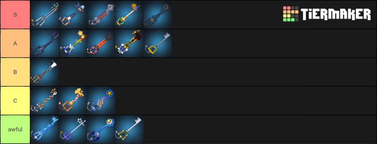 kingdom hearts 3 keyblade (dlc included) Tier List (Community Rankings ...