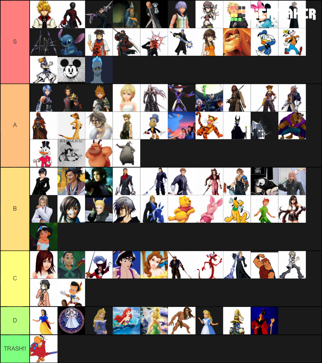 kingdom hearts character ranking Tier List (Community Rankings) - TierMaker