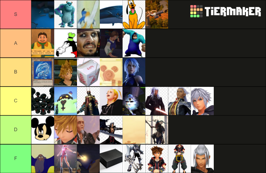 Kingdom Hearts Character based on strength Tier List (Community ...