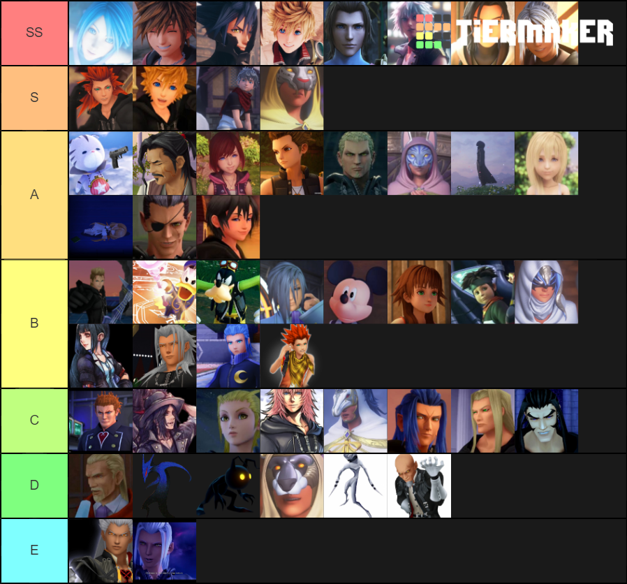 Kingdom Hearts Characters Tier List (Community Rankings) - TierMaker