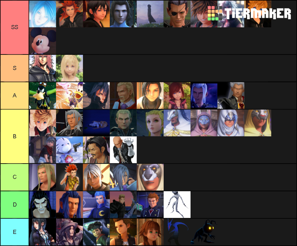 Kingdom Hearts Characters Tier List (Community Rankings) - TierMaker