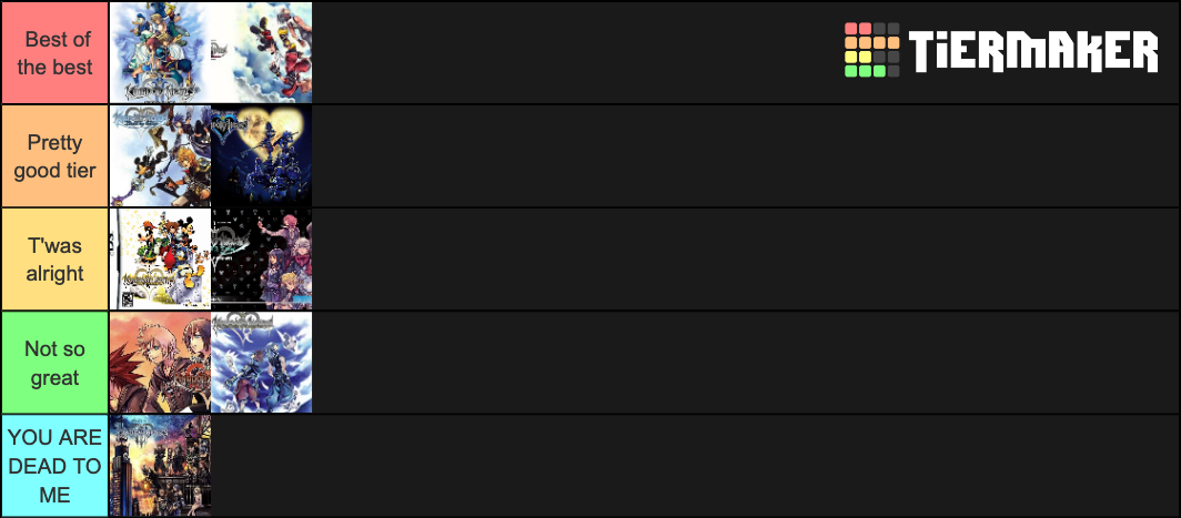 Kingdom Hearts Games Ranked Tier List (Community Rankings) - TierMaker