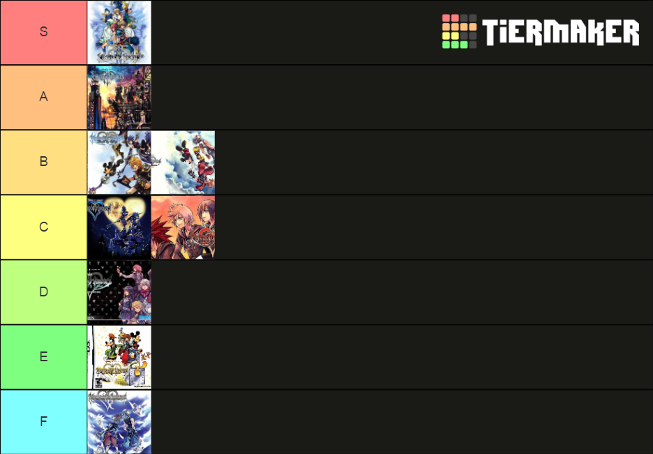 Kingdom Hearts Games Ranked Tier List (Community Rankings) - TierMaker