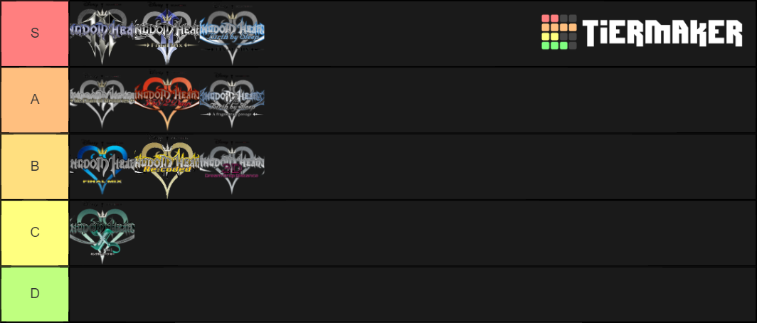 Kingdom Hearts Games Ranking Tier List (Community Rankings) - TierMaker