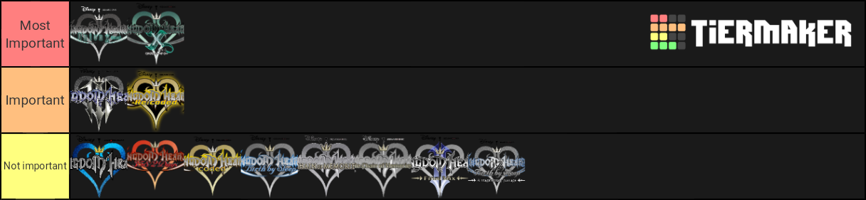 Kingdom Hearts Games Tier List (Community Rankings) - TierMaker