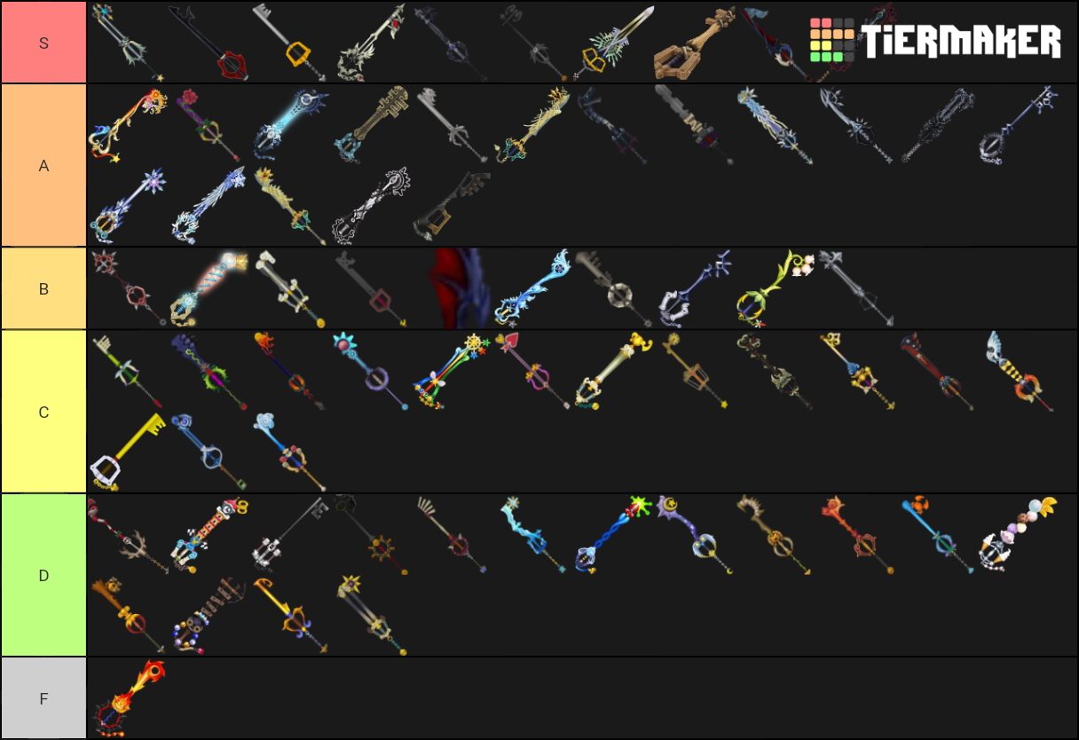 Kingdom Hearts Keyblades Tier List (Community Rankings) - TierMaker