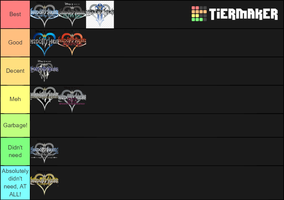 Kingdom Hearts story ranking Tier List (Community Rankings) - TierMaker