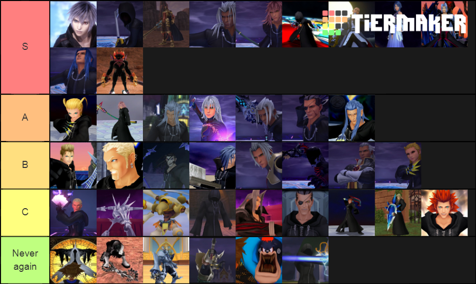 Kingdom Hearts Superbosses Tier List (Community Rankings) - TierMaker