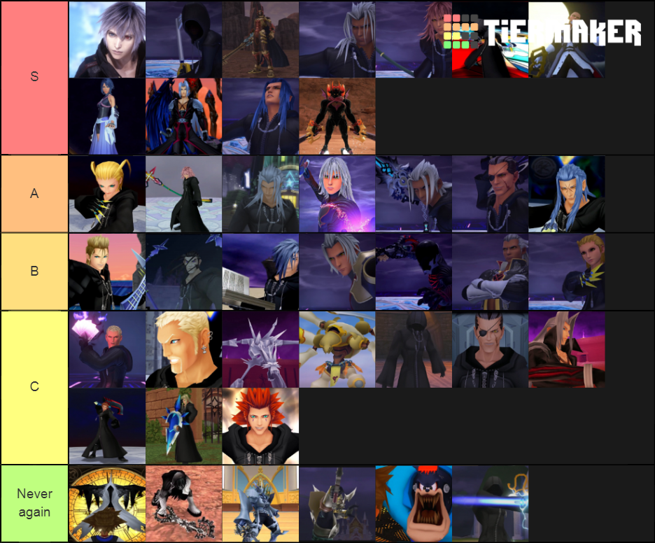 Kingdom Hearts Superbosses Tier List (Community Rankings) - TierMaker