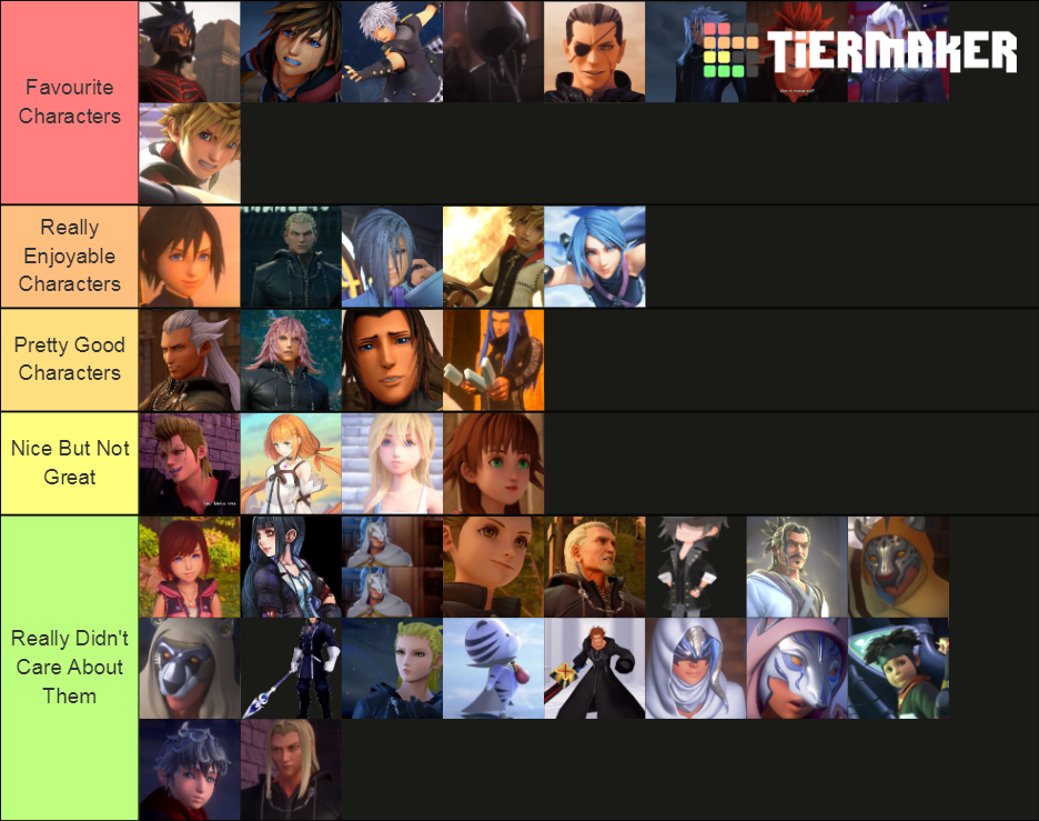 Kingdom Hearts Tier List (Community Rankings) - TierMaker