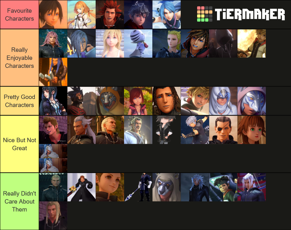 Kingdom Hearts Tier List (Community Rankings) - TierMaker