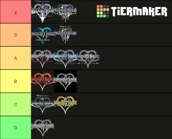 Kingdom Hearts (Definitive) Tier List (Community Rankings) - TierMaker