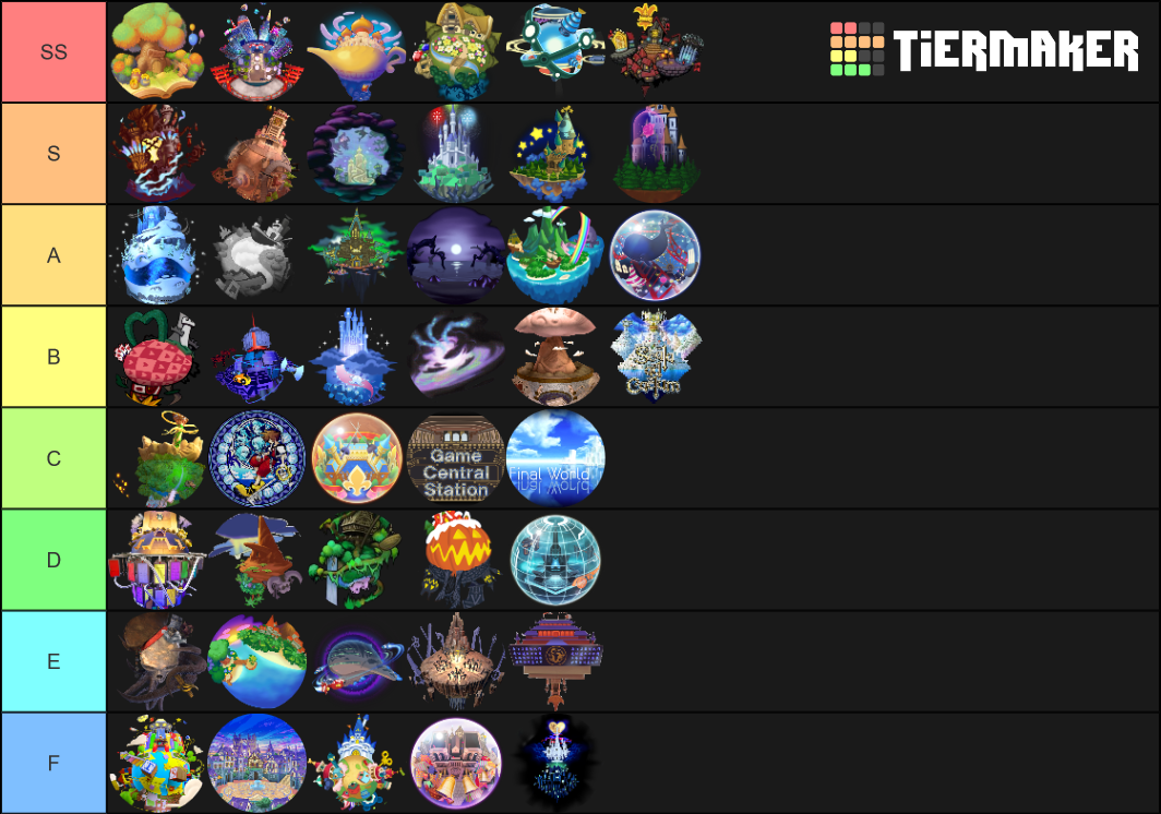Kingdom Hearts Worlds Tier List (Community Rankings) - TierMaker