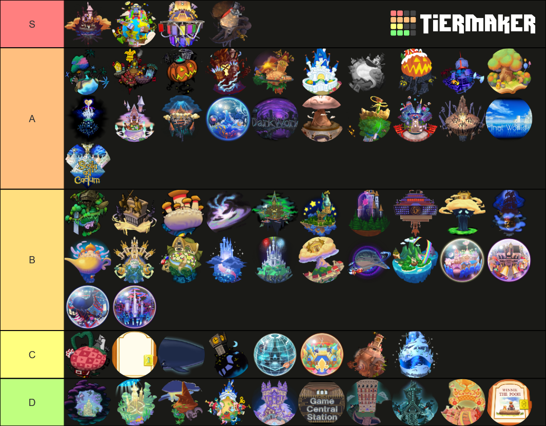 Kingdom Hearts Worlds List Tier List (Community Rankings) - TierMaker