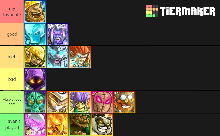 Kingdom Rush: Origins Hero Tier List (Community Rankings) - TierMaker