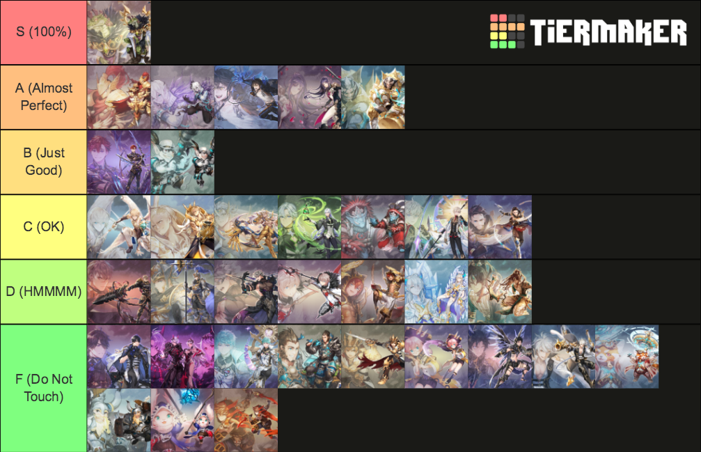King's Raid Husbando-ish (August 2020) Tier List (Community Rankings ...