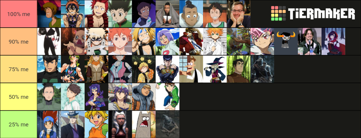 Kinnie list october 2020 Tier List (Community Rankings) - TierMaker