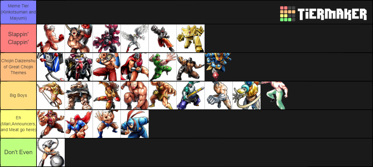 Kinnikuman Character Themes (Updated) Tier List (Community Rankings ...