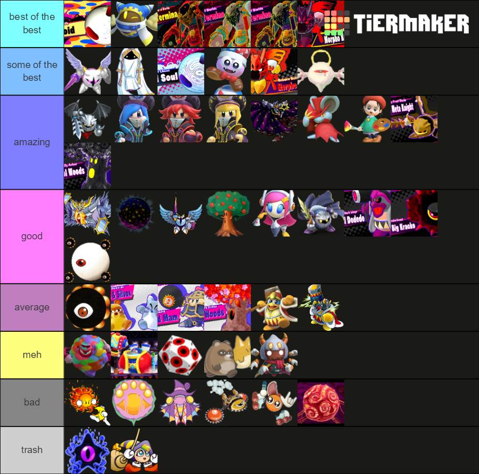 Kirby Boss Tier List (Community Rankings) - TierMaker