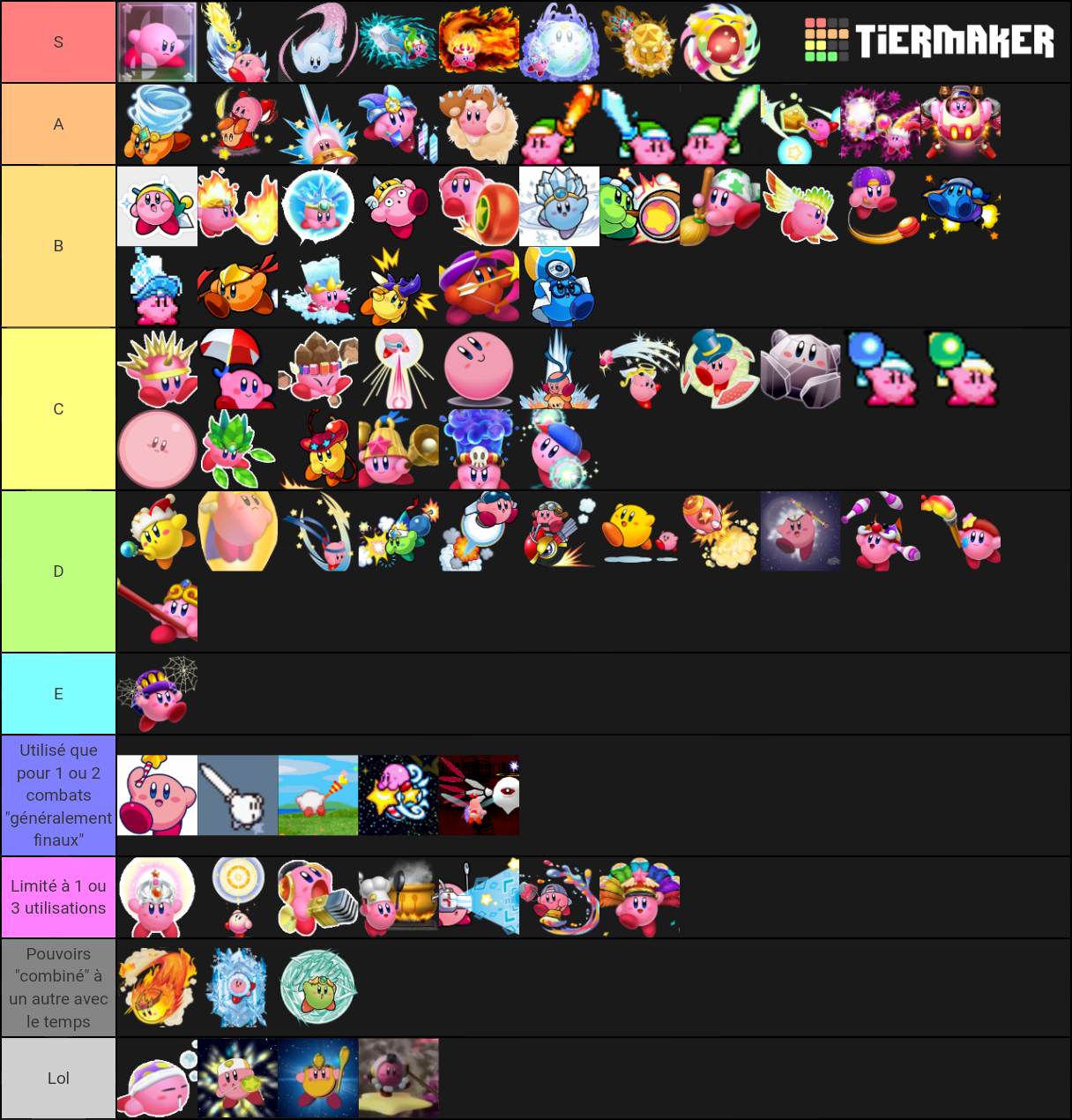 Kirby Copy Abilities Tier List (Community Rankings) - TierMaker
