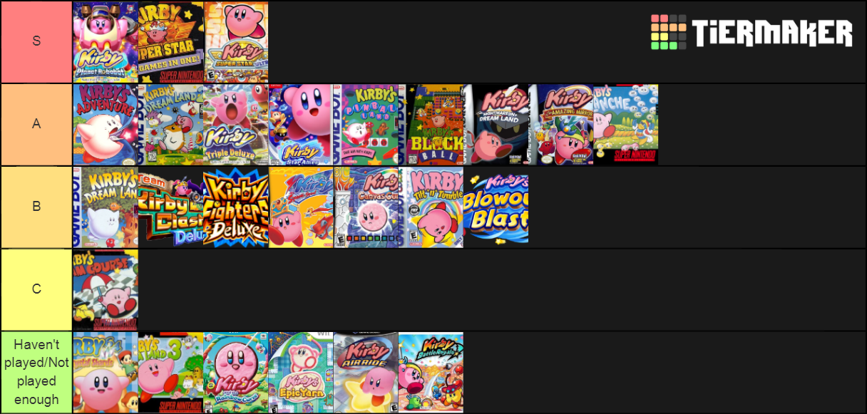Kirby Game Tier List (Community Rankings) - TierMaker