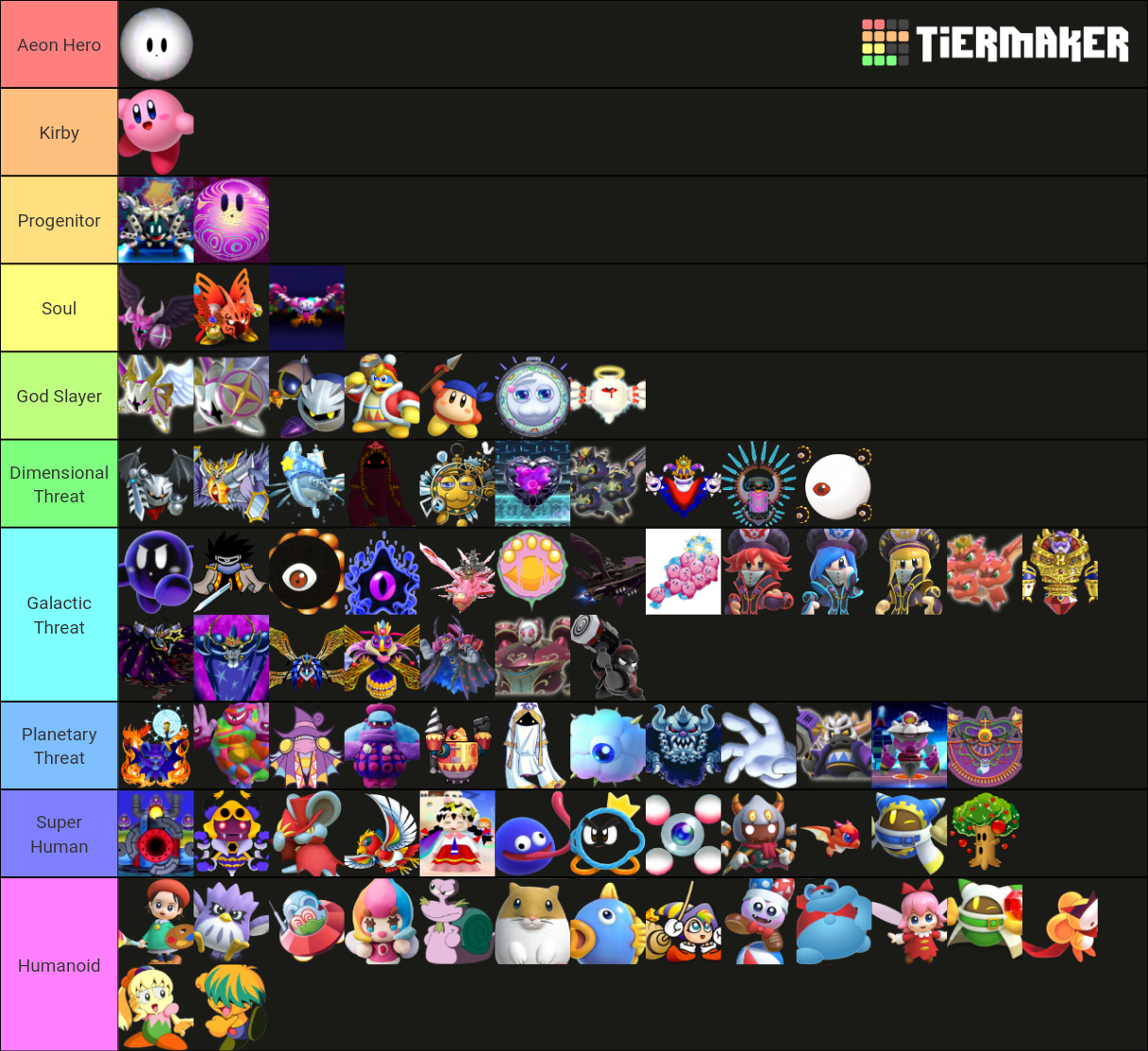 Kirby Power Level Tier List (Community Rankings) - TierMaker Kirby Power Level Tier List (Community Rankings) - TierMaker