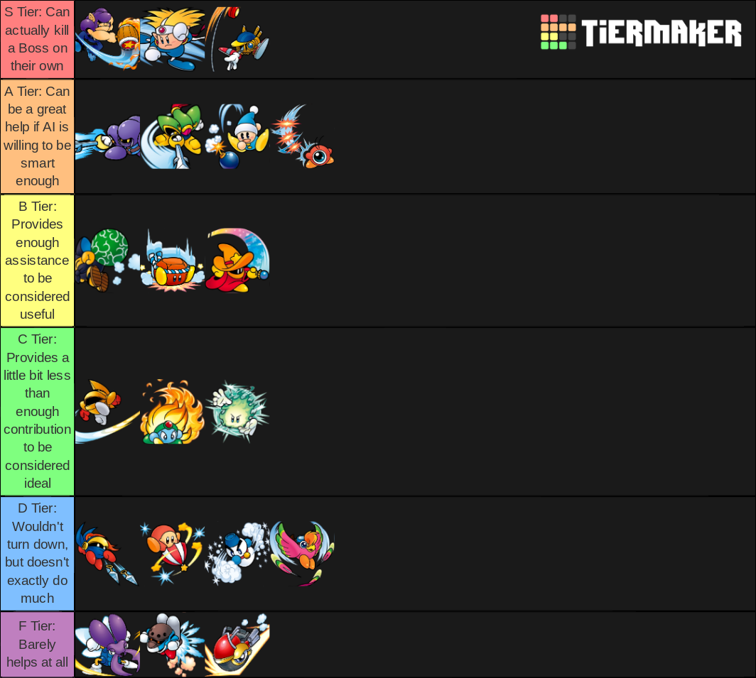 Kirby Super Star Ultra Helper Tier List (Community Rankings) - TierMaker