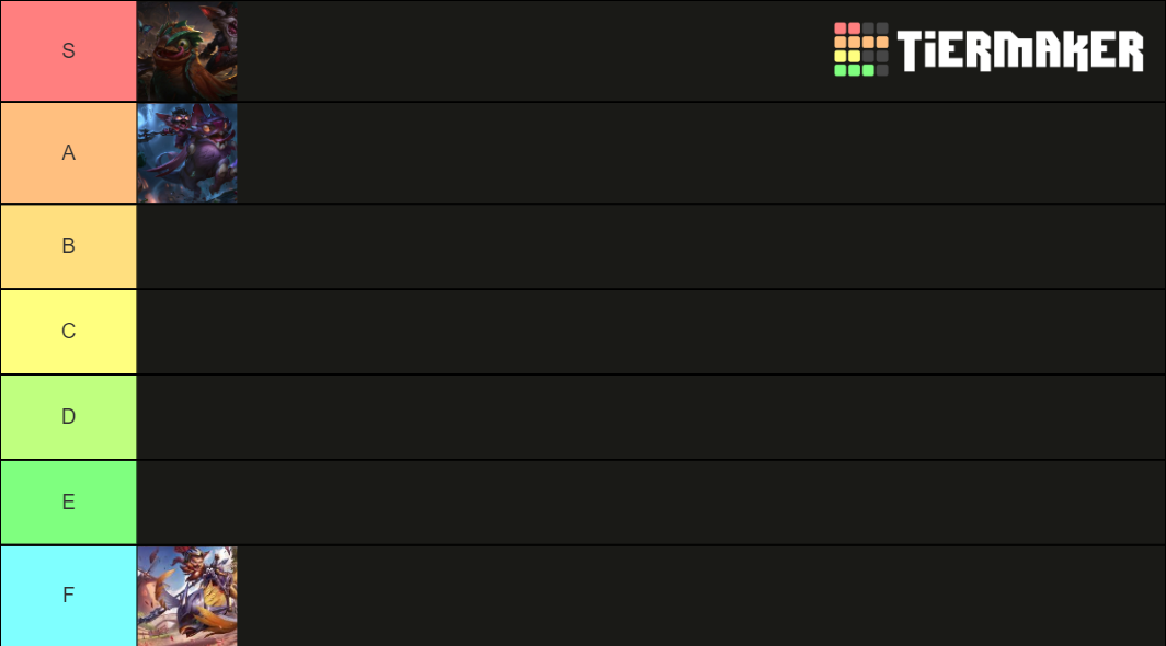 Kled Skin Tier List (Community Rankings) - TierMaker