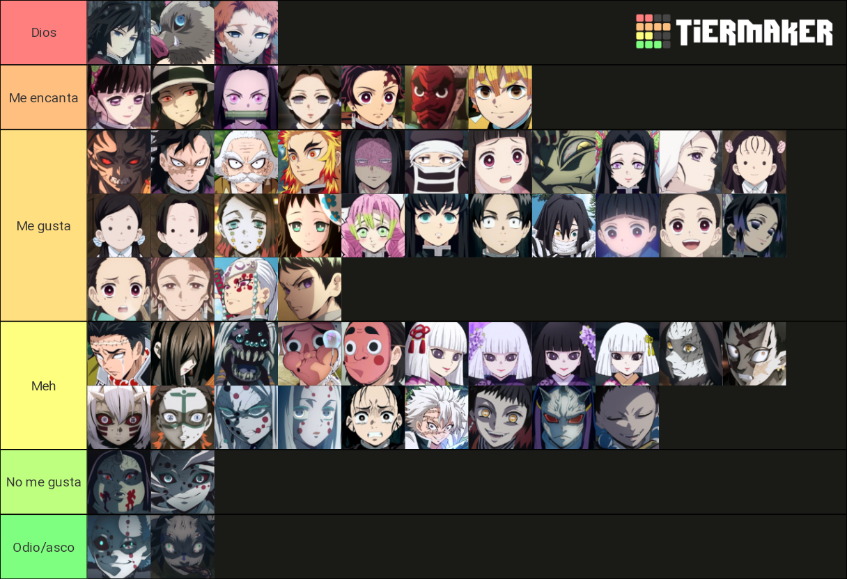 KNY Character design ranker anime only Tier List (Community Rankings ...