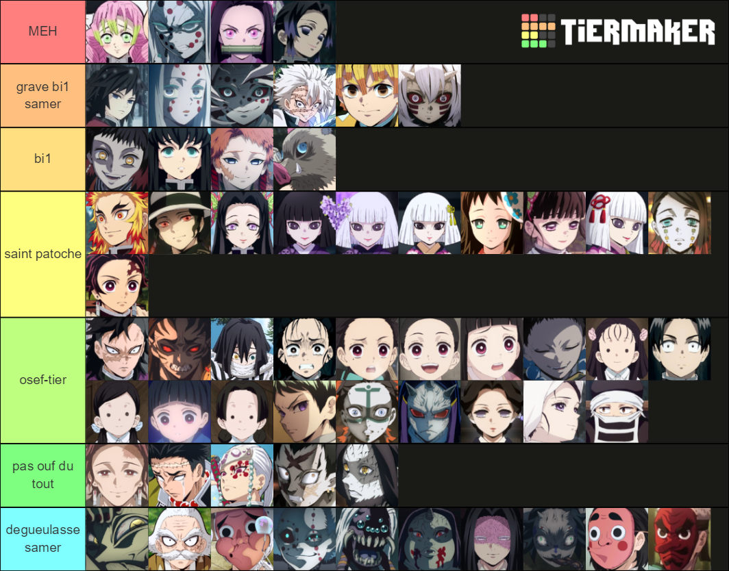 KNY Character design ranker anime only Tier List (Community Rankings ...