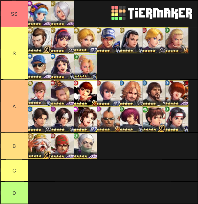 KOF Allstar Tier List (Community Rankings) - TierMaker