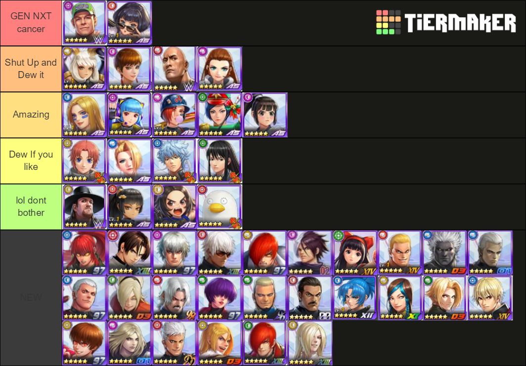 kof as Tier List (Community Rankings) - TierMaker