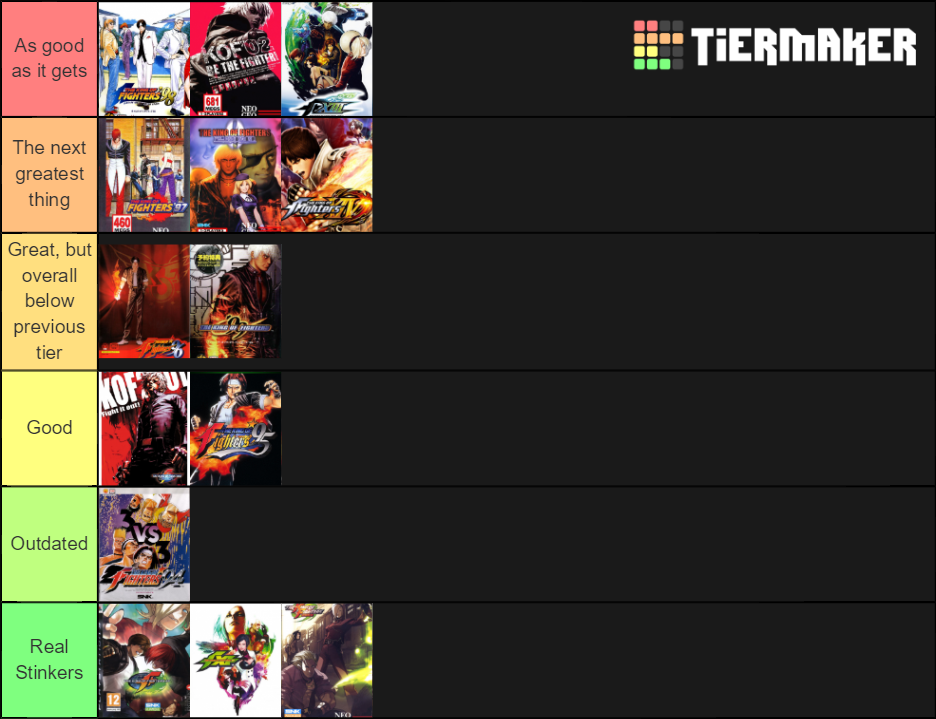 KOF games Tier List (Community Rankings) - TierMaker
