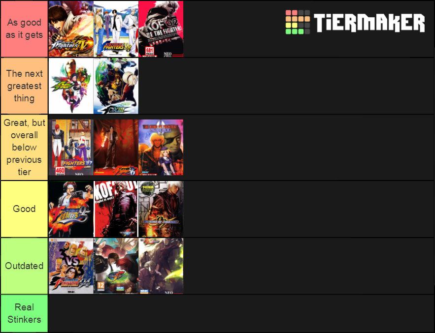 KOF games Tier List (Community Rankings) - TierMaker