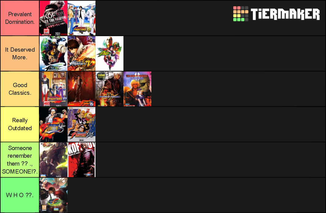 KOF games Tier List (Community Rankings) - TierMaker